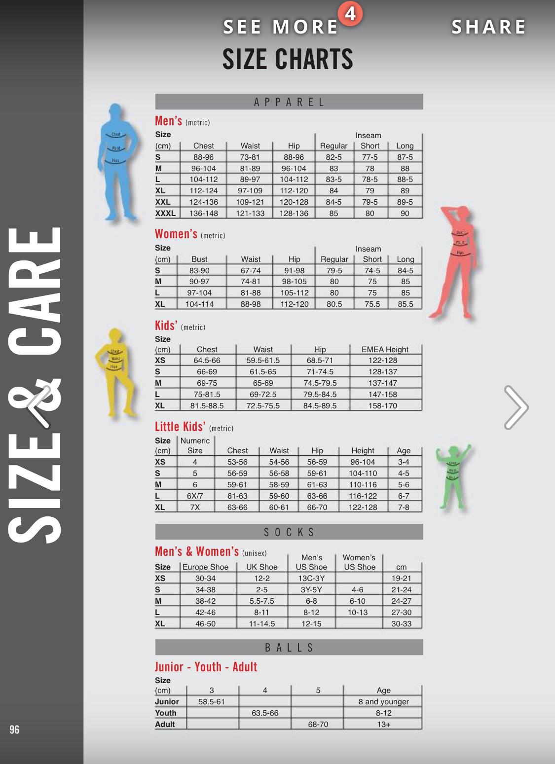 EMC Academy - Kit Bundles Size Guide